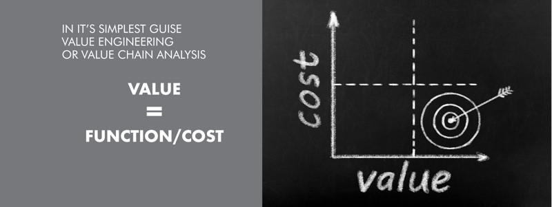 The Benefits of Value Engineering CPD