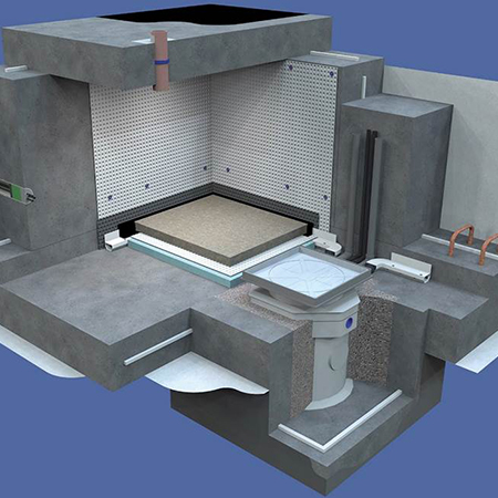 Introducing the Newton Waterproofing Index