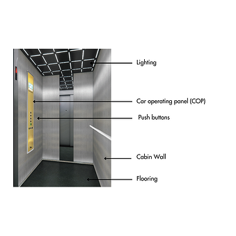 Types Of Lift Interior Refurbishment