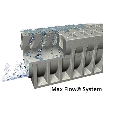 Effective drainage – how to speed up water flow and how this benefits you