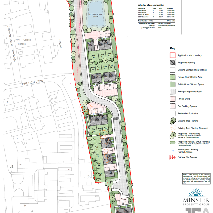 Sutton Benger Case Study: POC & Capacity Report