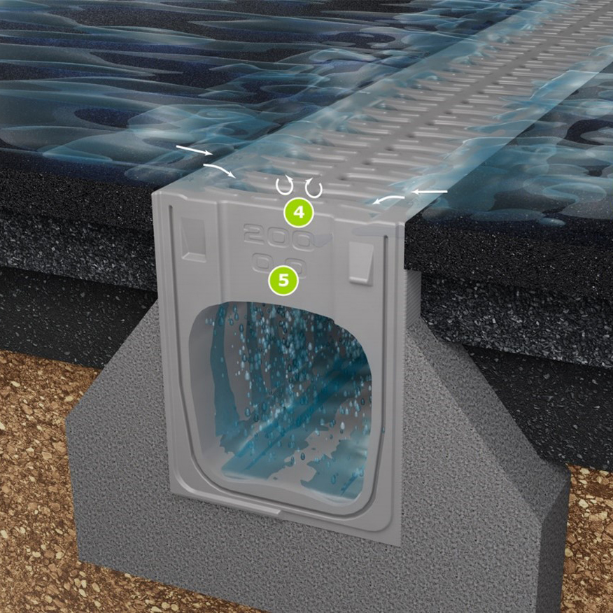 New Amazon Distribution Center Gets Its Own Sustainable Drainage System