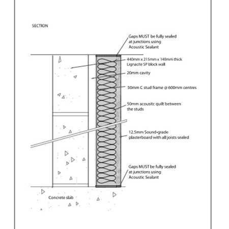 Achieving enhanced sound insulation performance using Lignacite blocks ...