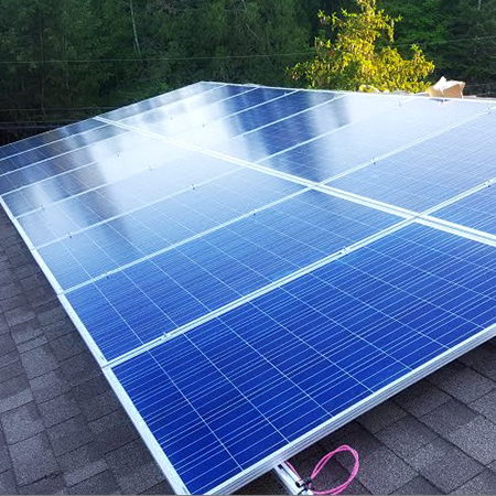 Why choose Solar PV?